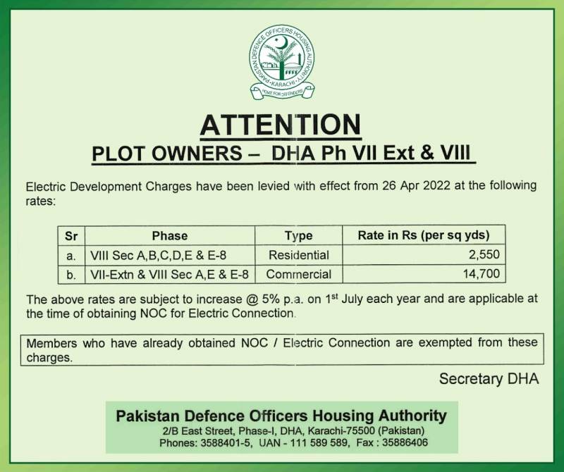 Attention Plot Owners – DHA Phase VII Ext & VIII – DHA Karachi