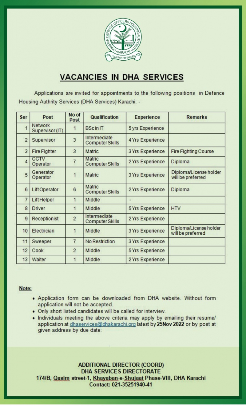 Vacancies in DHA Services – DHA Karachi