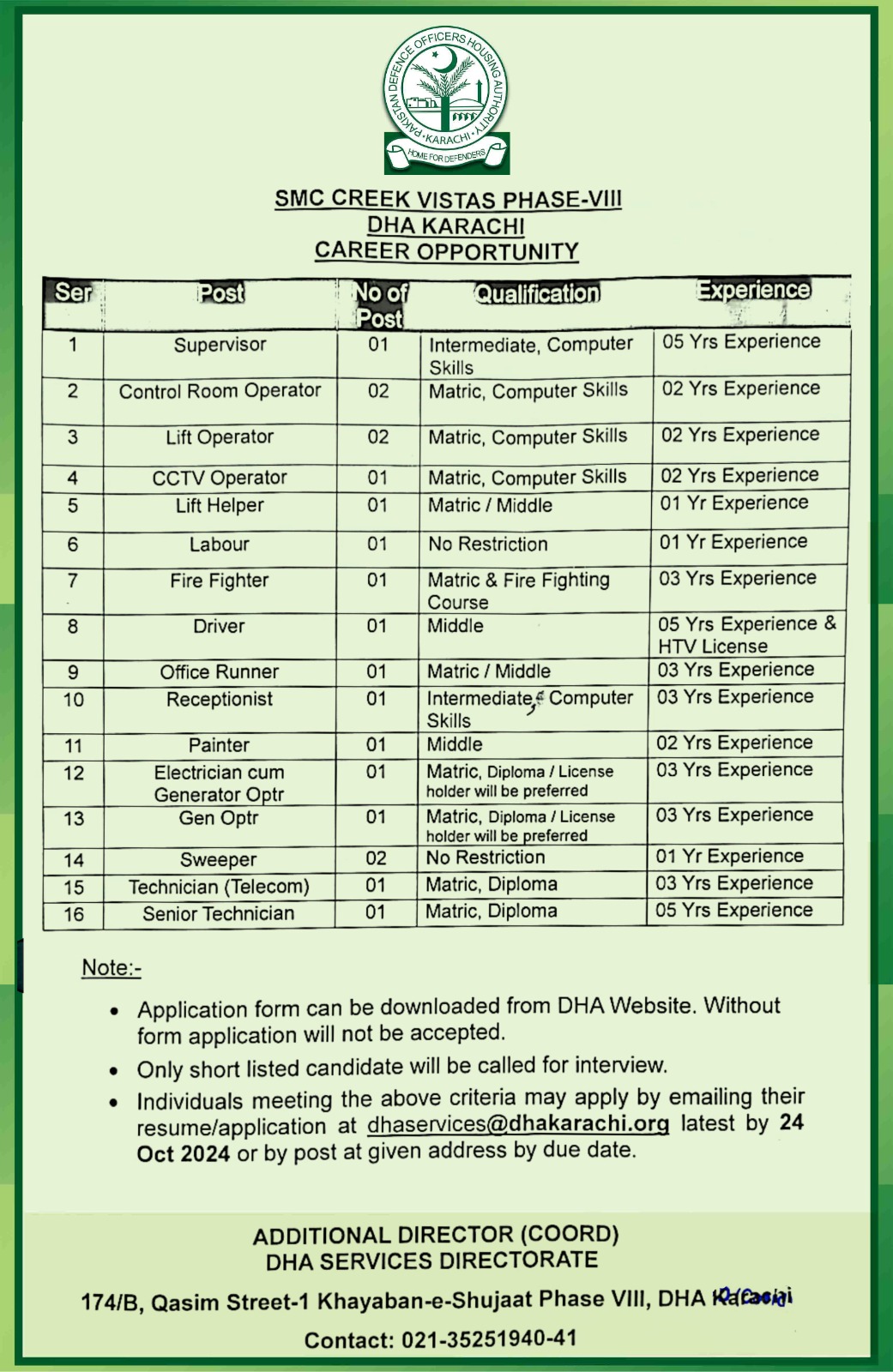Career Opportunities – DHA Karachi